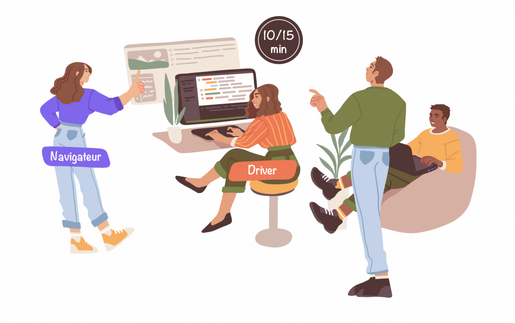 Mob Programming : qu'est-ce-que c'est et comment réussir son MP